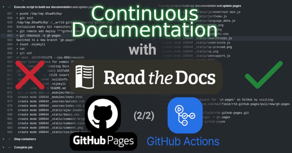 Continuous Documentation: Hosting Read the Docs on GitHub Pages (2/2 ...