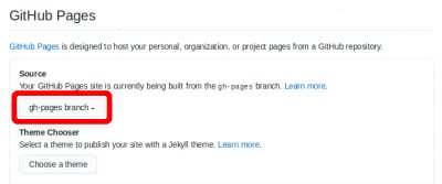 Continuous Documentation: Hosting Read the Docs on GitHub Pages (1/2) - Michael Altfield's Tech Blog